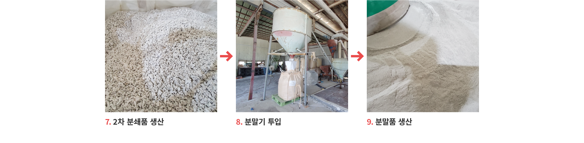 Powder_Process – 플라스틱뱅크