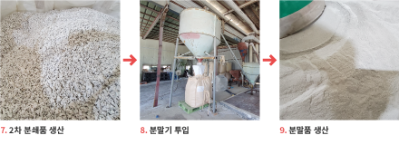 Powder_Process – 플라스틱뱅크